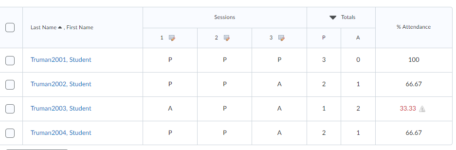 Brightspace FAQs – Learning Technologies