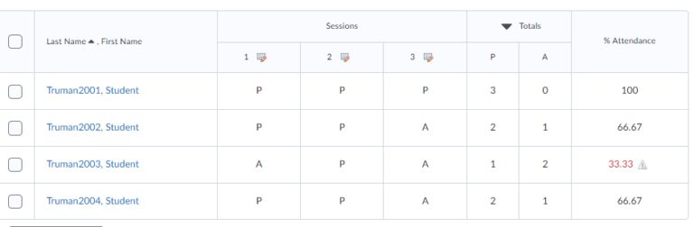 Brightspace FAQs – Learning Technologies